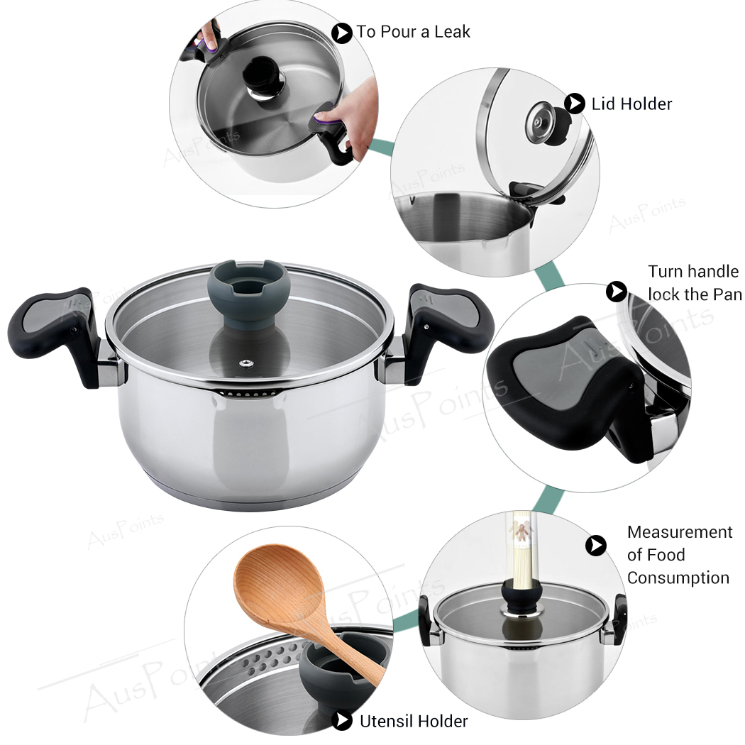 Aron Non-Stick Casserole insulated soucepan w/ lid Induction Stock Pot ...